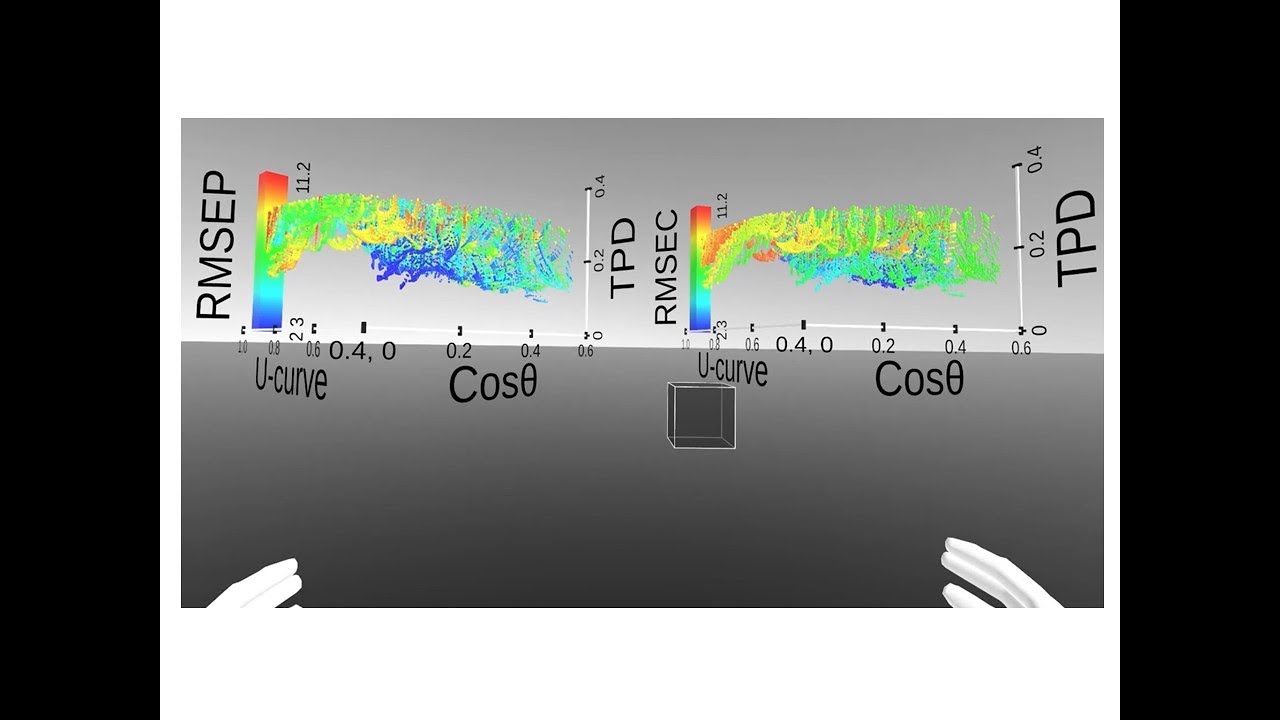 Data Visualization Virtual Reality: MDPS VR v3 voice - YouTube