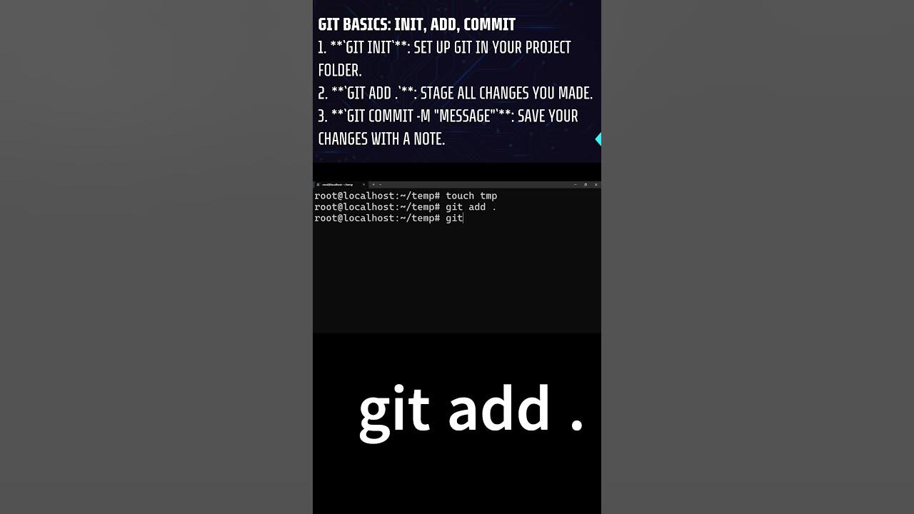 Simplified Git Fast Setup Guide Part 2 Git Gittutorial Shorts Youtube 6892