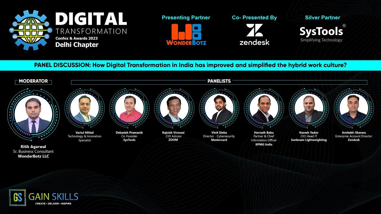 How Digital Transformation in India has improved and simplified the ...
