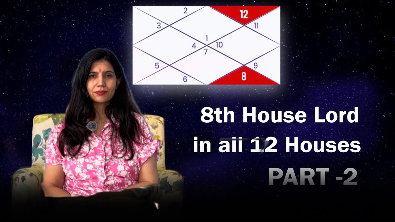 Hidden Secrets of 8th House Lord in all the Houses||Result of 8th House ...