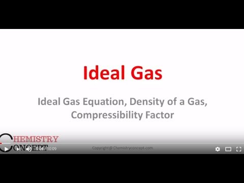 Ideal Gas, Compressibility Factor and Deviation of real gas from Ideal ...