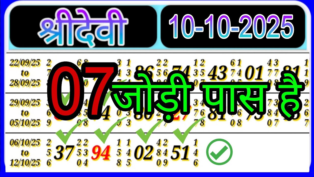 Sridevi 10-10-2025 satta matka sridevi fix fast results sridevi chart ...