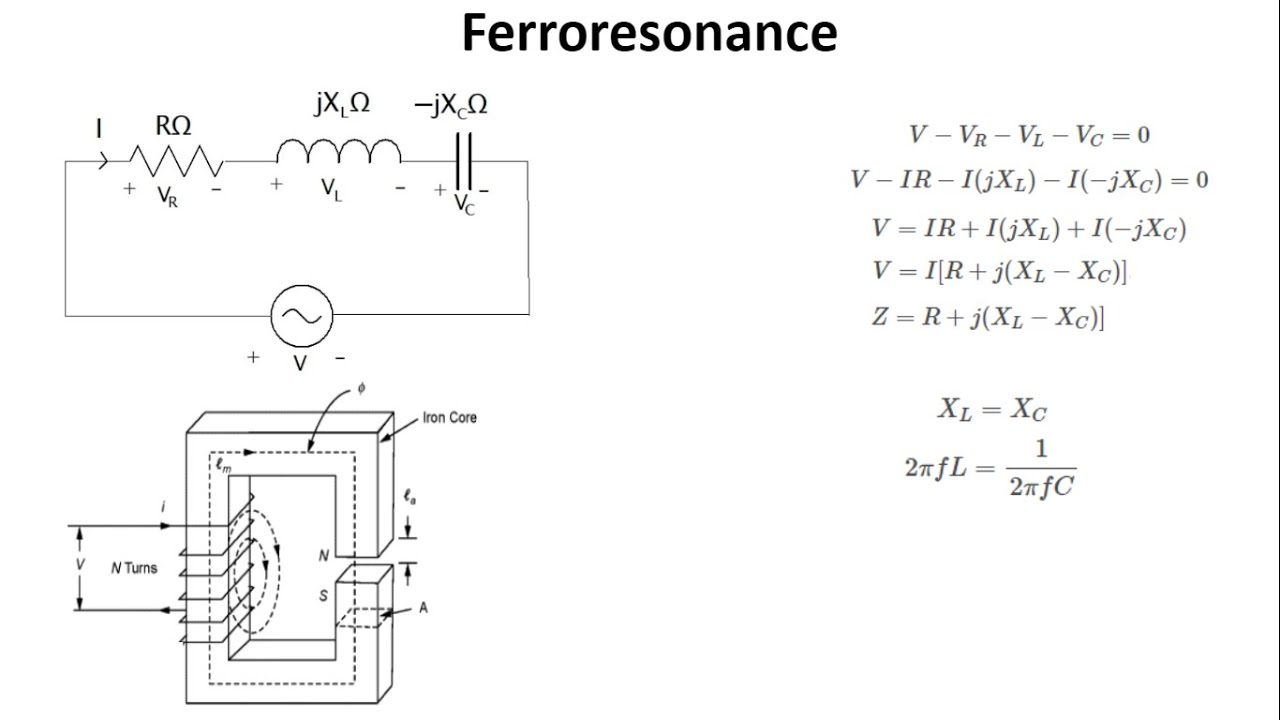 Ferro resonance in Voltage Transformers (VT or CVT) || Non-Linear ...