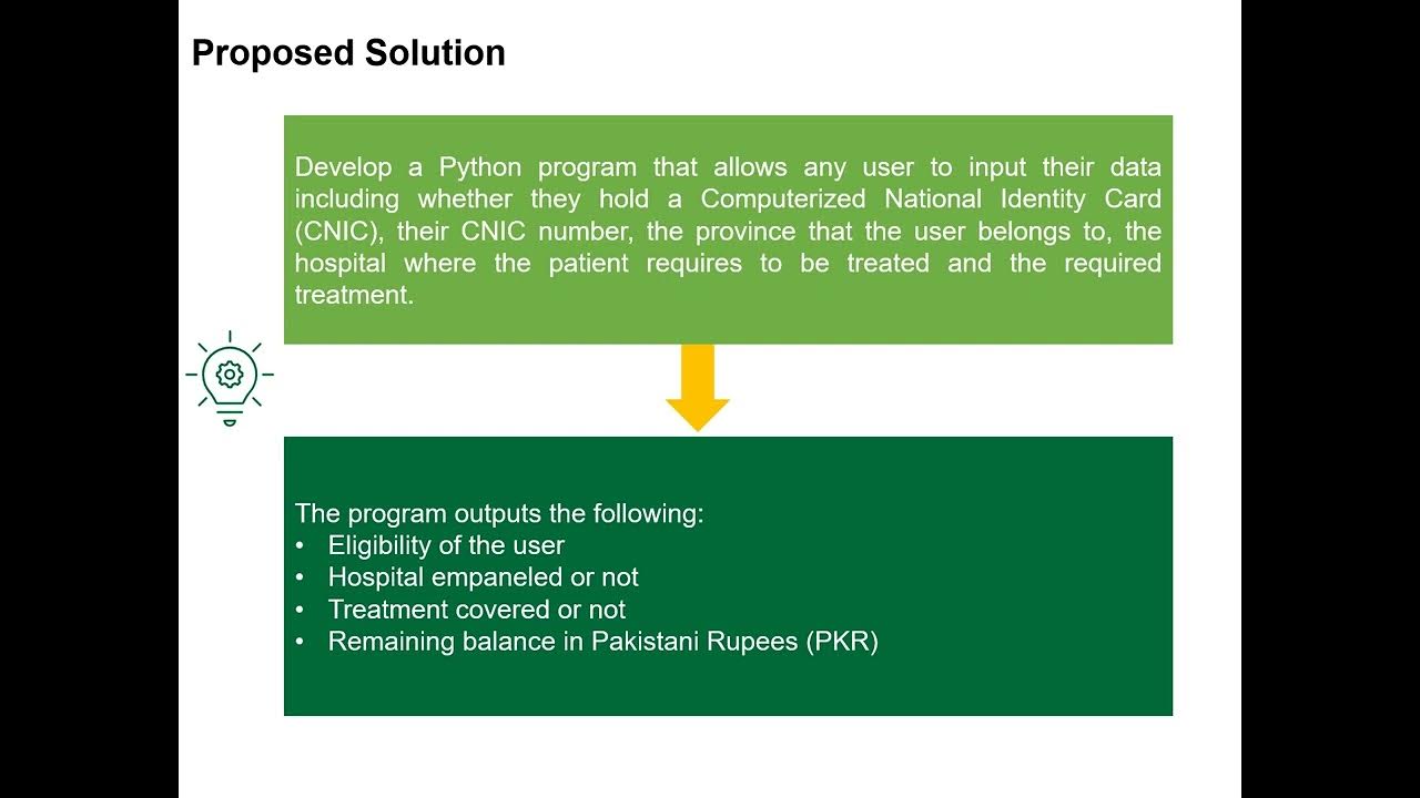 CS50 Python Project - YouTube