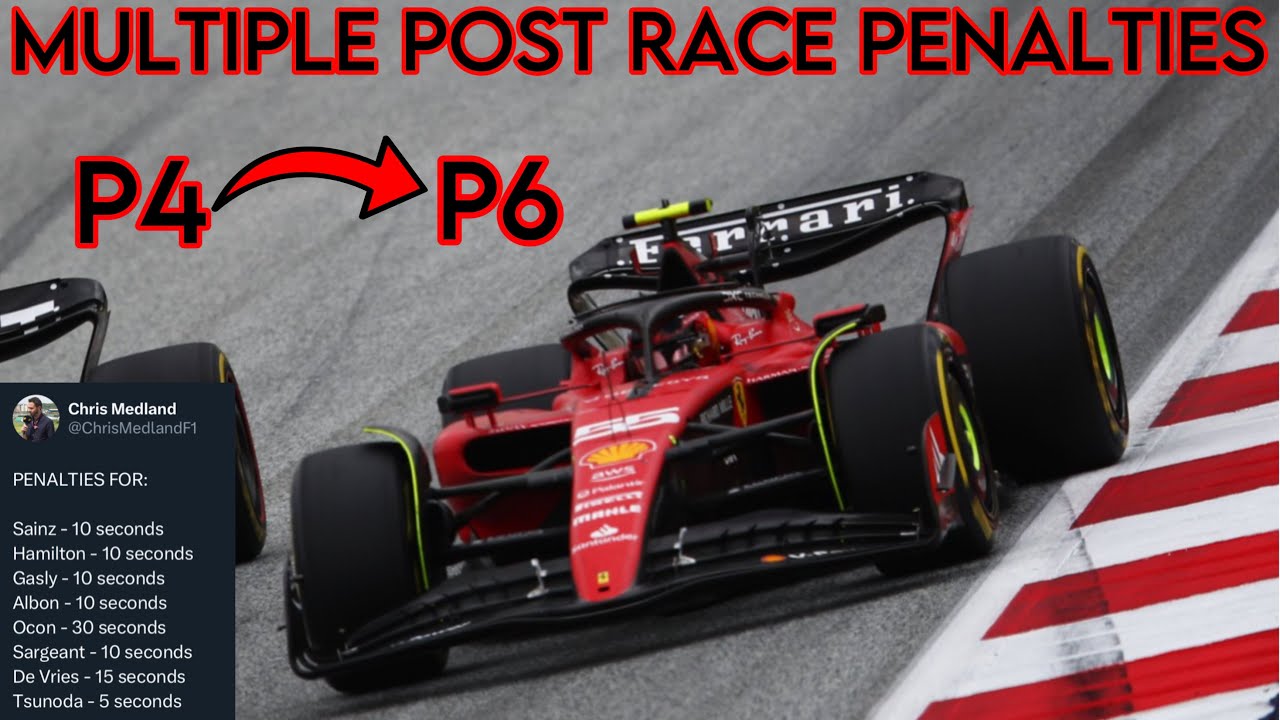 BREAKING NEWS: Multiple drivers handed post race track limits penalties ...