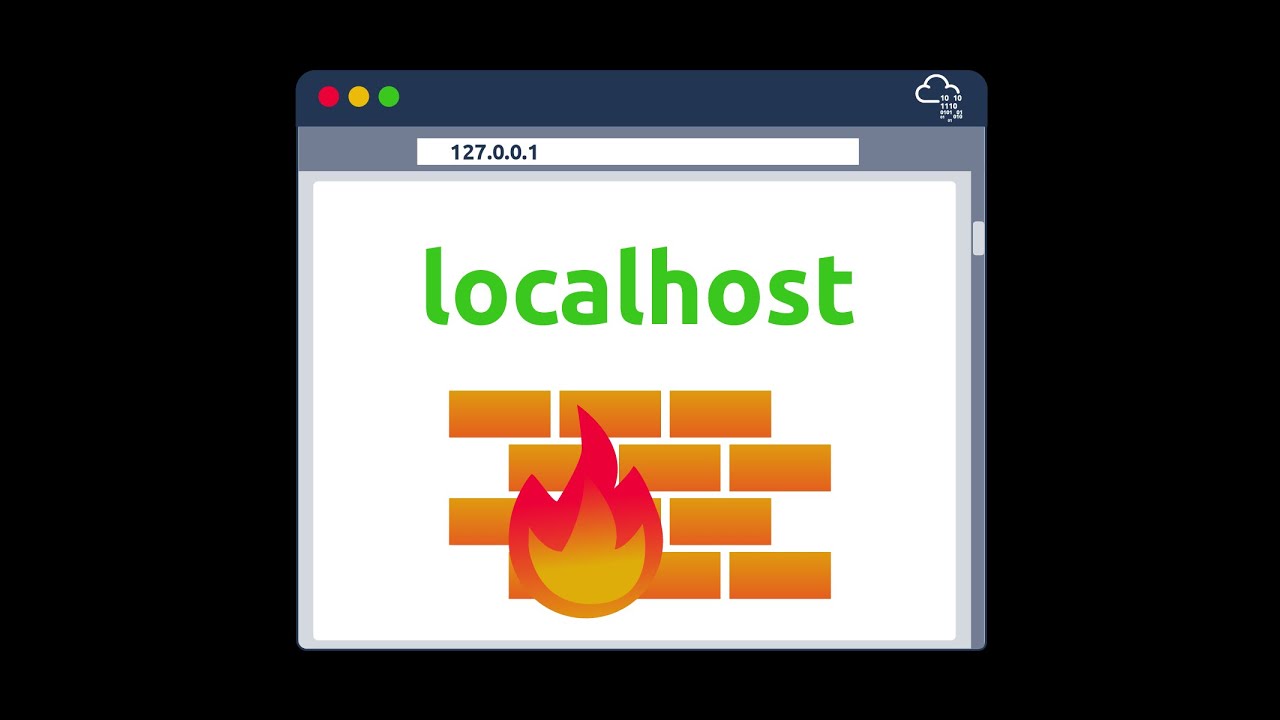 Tryhackme Whyhackme Room Walkthrough - YouTube