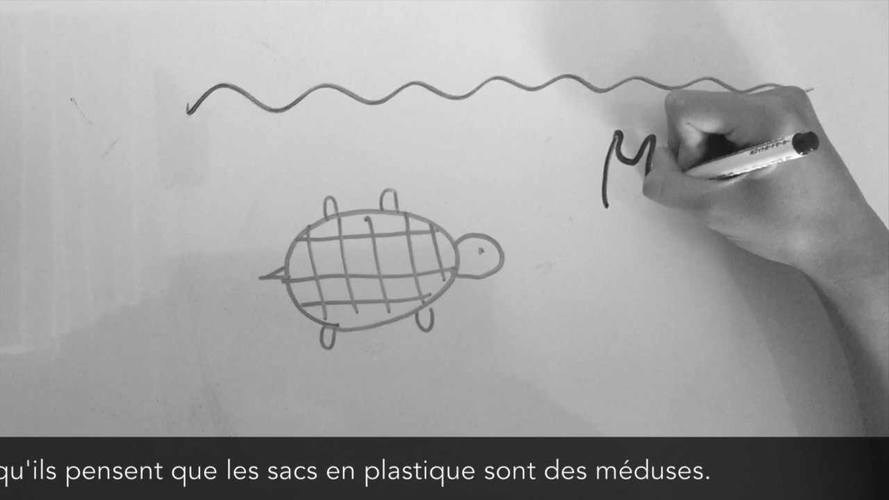 Nicole Xiang Colorons notre monde en VERT! - YouTube