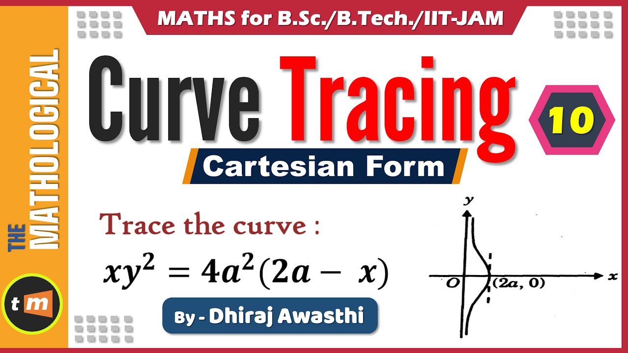 Tracing of cartesian curves # 10 | problem 9 | curve tracing bsc 1st ...
