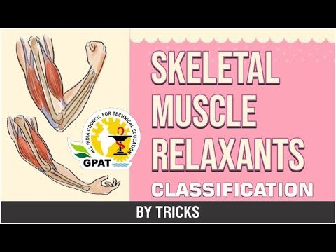 SKELETAL MUSCLE RELAXANT CLASSIFICATION | PHARMACOLOGY | GPAT | NIPER ...