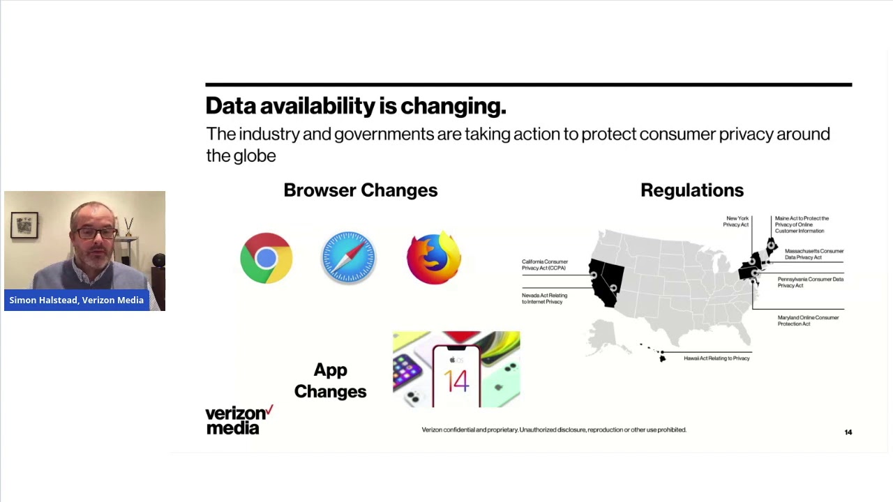 2020 TPG Ad-Tech Connect Forum | Verizon Media| Simon Halstead ...
