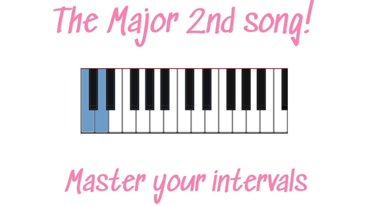 The Major Second Interval Song (Interval Ear Training) - YouTube