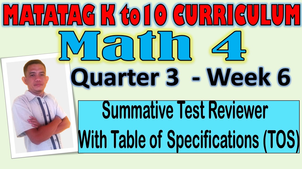 Math 4 Quarter 3 Week 6 Summative Test Reviewer - YouTube