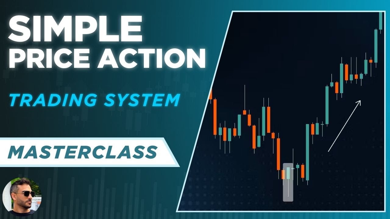 Simple PRICE ACTION Trading System to Trade RANGES - (Mean Reversion ...