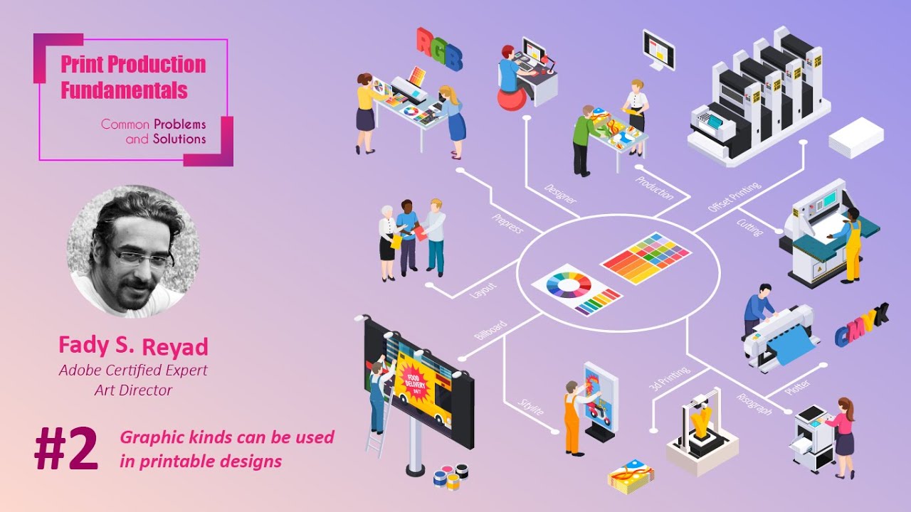 Print Production Techniques E2 Resources - YouTube