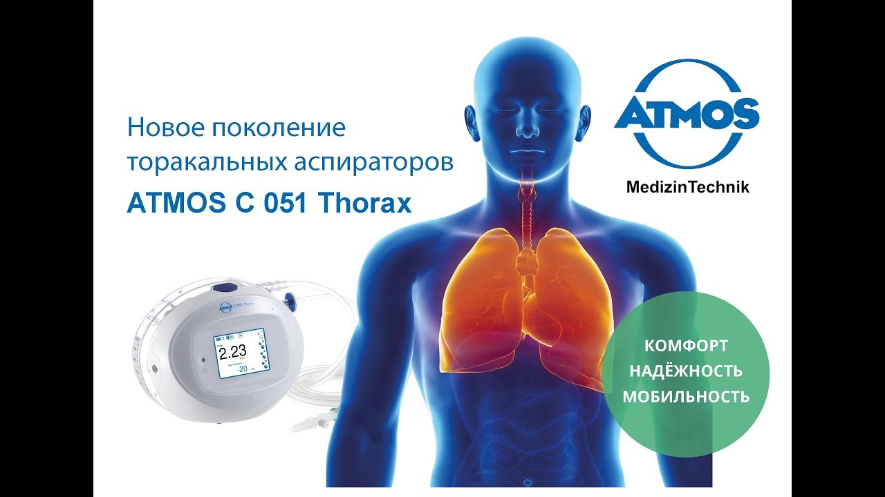 ATMOS Thorax C051 - YouTube