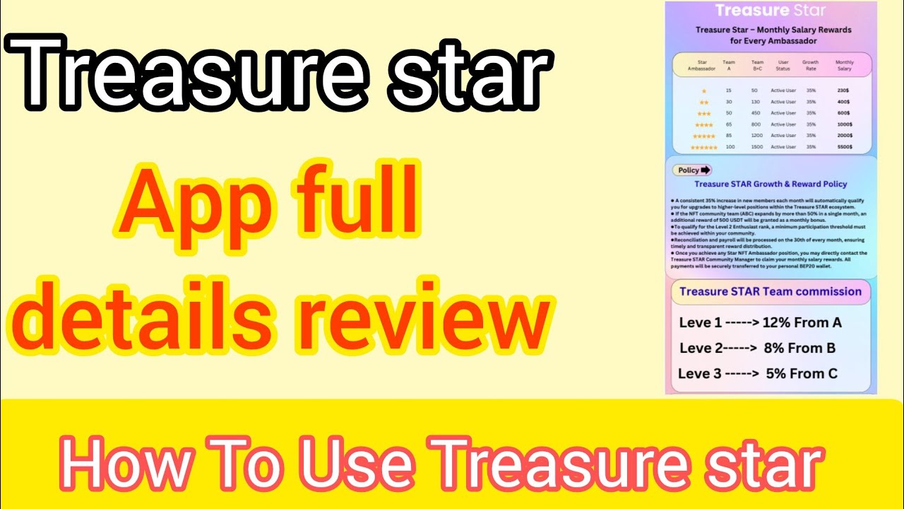 Treasure Star App full details review | How Treasure Star App work ...
