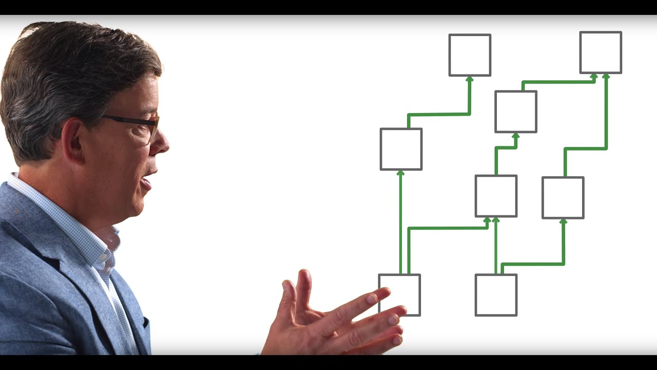 Demosophia - Methodology In Action - YouTube