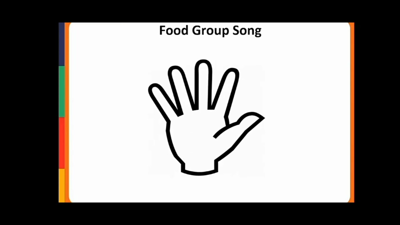 food groups song - YouTube