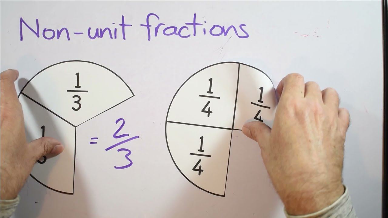 Non unit fractions - YouTube