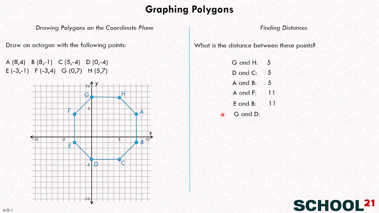 Graphing Polygons (6.G.4) - YouTube