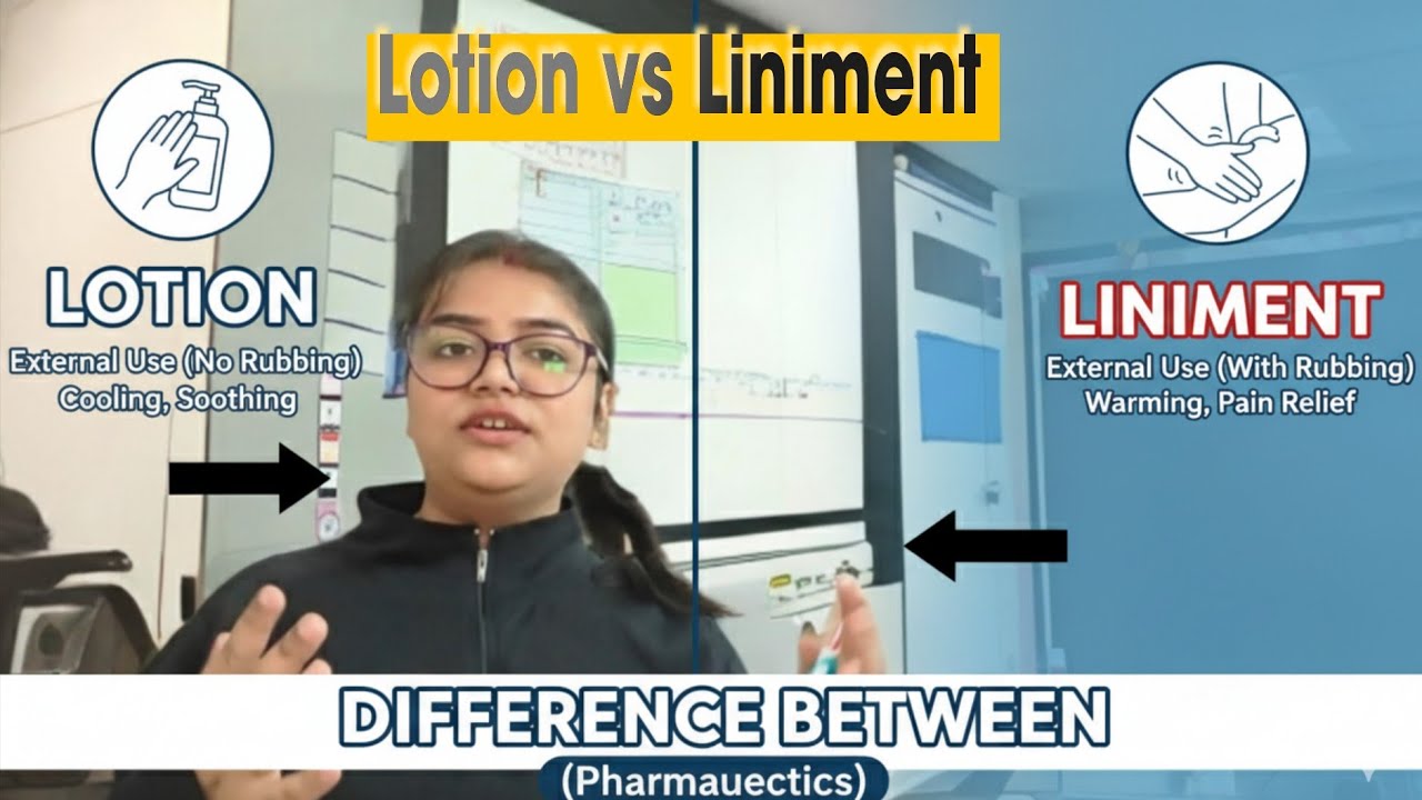 difference between lotion and liniments. Pharmaceutics exam ...