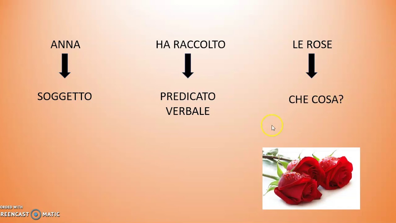 Il complemento oggetto - YouTube