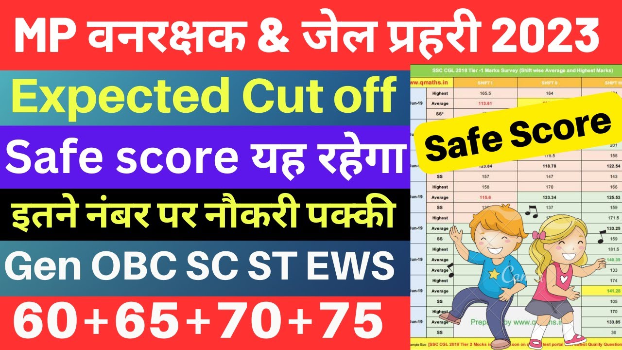 MP Forest Guard Cut off 2023💥 | MP Forest Guard Expected Cut off 2023 | MP Vanrakshak cut off ...