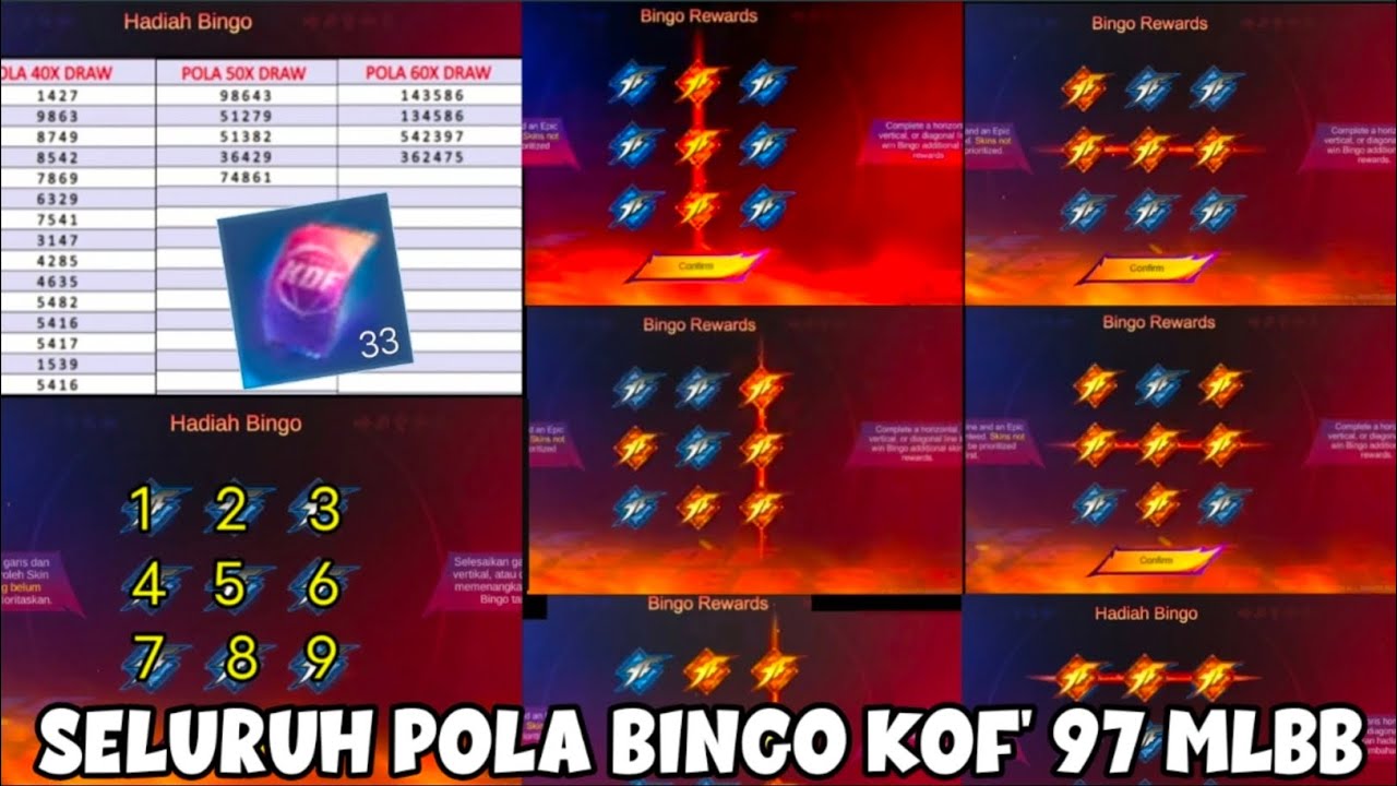 POLA BINGO KOF' 97 TERBARU ! PAKAI POLA INI DAPAT SKIN KOF MODAL TIKET ...