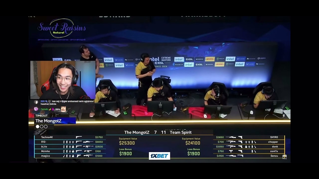 @consz Төмсөгний багтаамж - YouTube