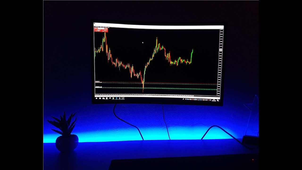 Trading a Expanded Flat correction - YouTube