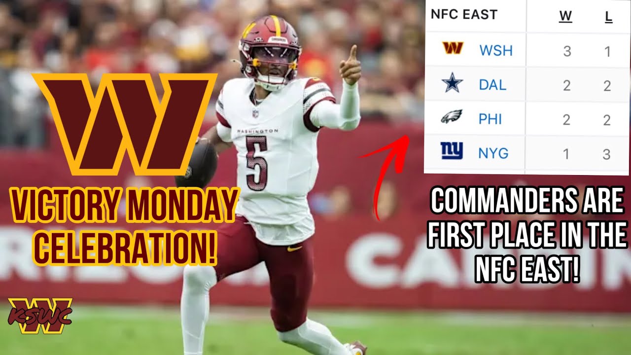 Commanders are First Place in The NFC East. Victory Monday Celebration ...