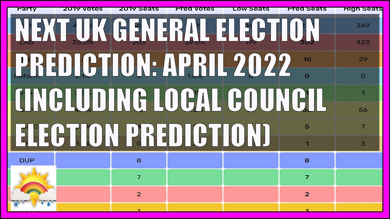 Next UK General Election Prediction: April 2022 (Including 2022 Local ...