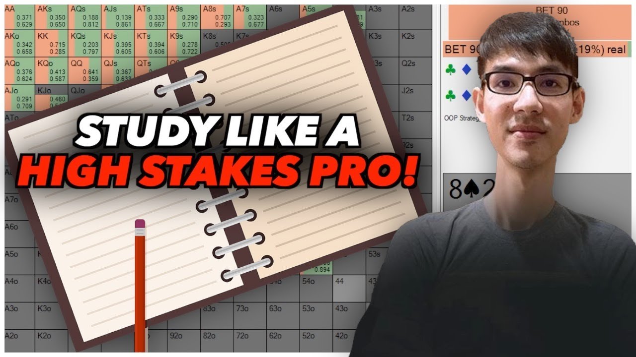 How to Study a Specific Spot - YouTube