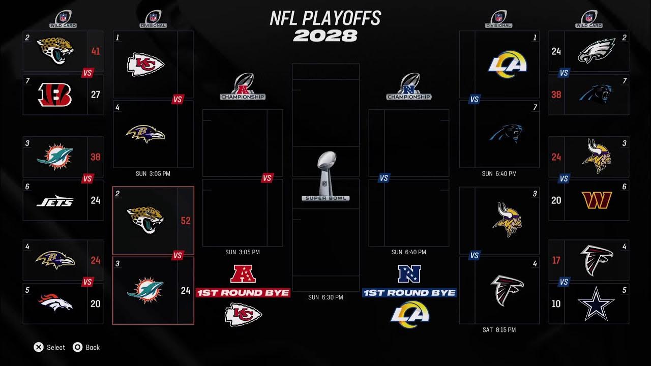 CB1 | NFL Journey: Year 5 | Divisional Game vs Dolphins (Live stream) - YouTube