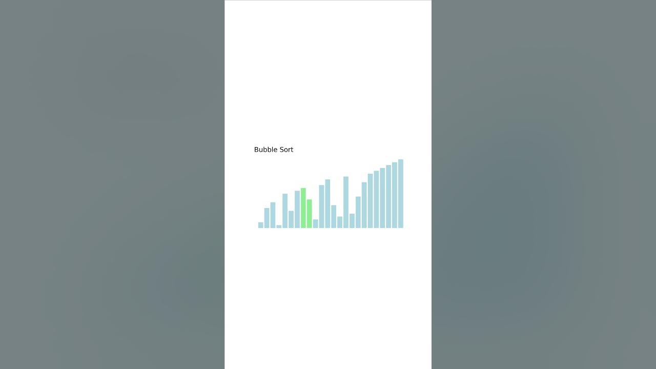 Bubble Sort Shorts Algorithmexplained Algorithmvisualization Sortingalgorithms Youtube