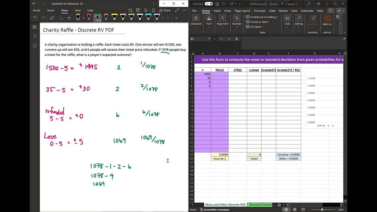 Charity Raffle Problem Discrete RV - YouTube