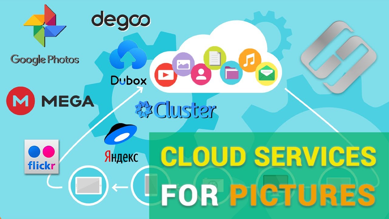 🖼 Best Free Cloud Services for Your Pictures: Alternatives to Google ...