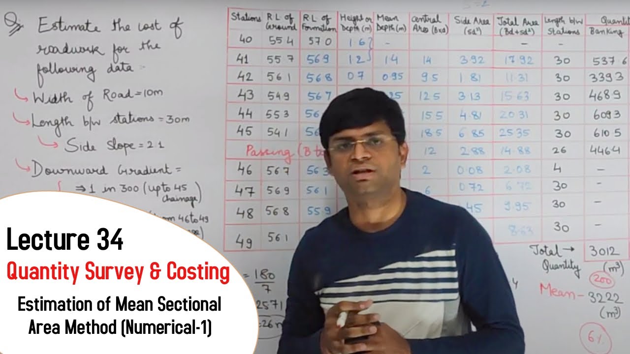 Mid Sectional Area Method || Calculation of Earthwork by mid sectional ...
