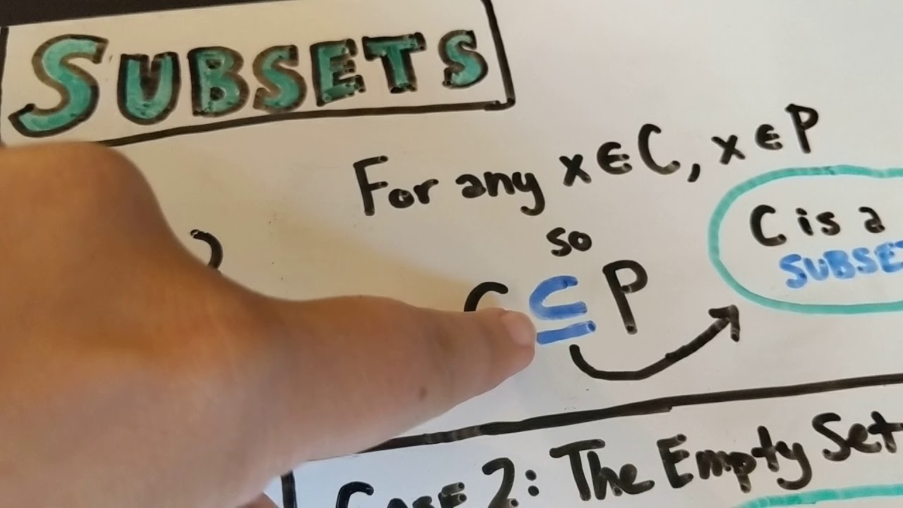 Introducing Subsets (Set Theory for Linguists 4) - YouTube