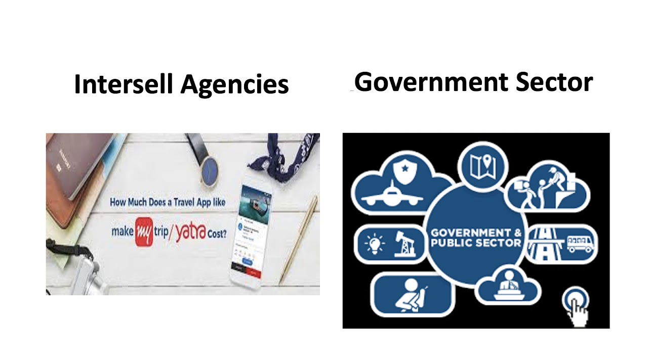 Modes and Sources of Reservation - YouTube