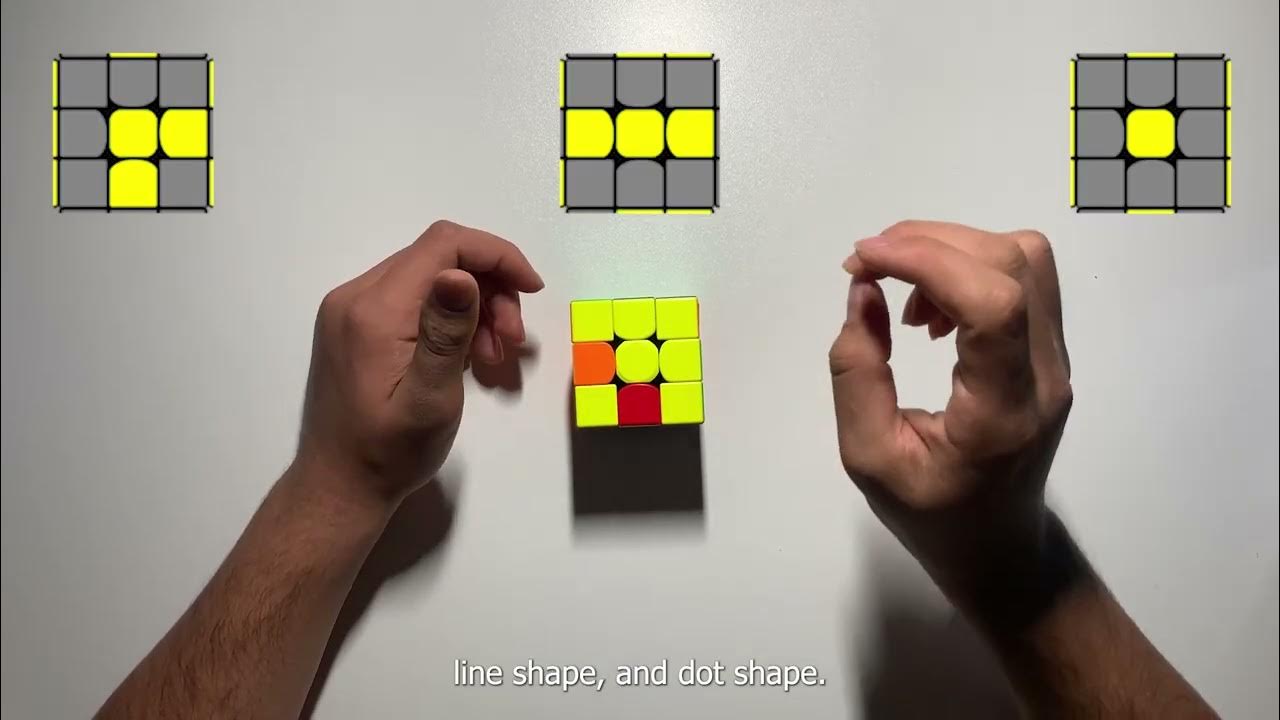 Master OLL in CFOP: Speedcubing Tips for Orienting the Last Layer! - YouTube