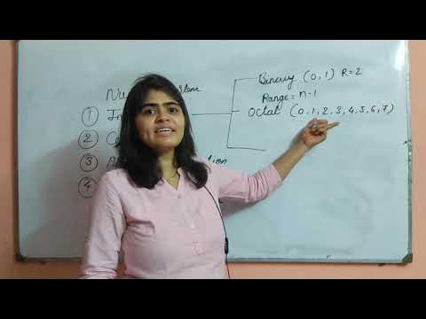 Introduction to Number system (Digital Electronics) - YouTube