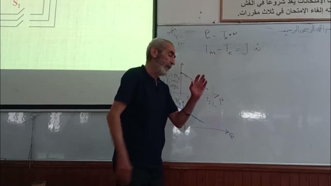 F-P, V-Q C/Cs and Parallel Operation of AC Generators with Large Power systems | Lec 2 - YouTube