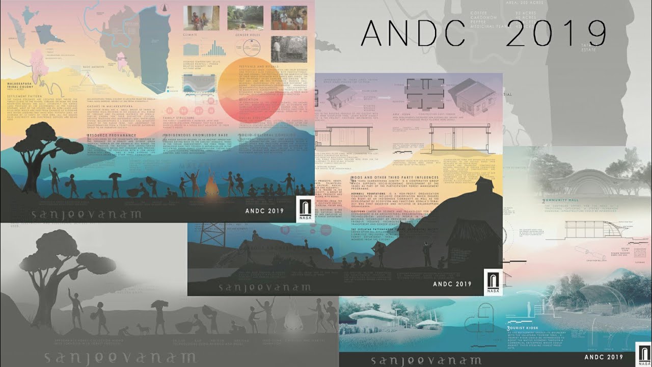 ANDC | NASA | S.D.P.S.C.O.A 488 | SANJEEVANAM | TKMCE | Entry no. 3 ...