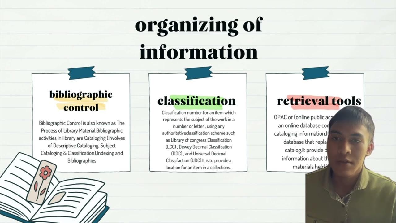 Presentation A1 Organization of Information & ISR Strategies for Easy ...