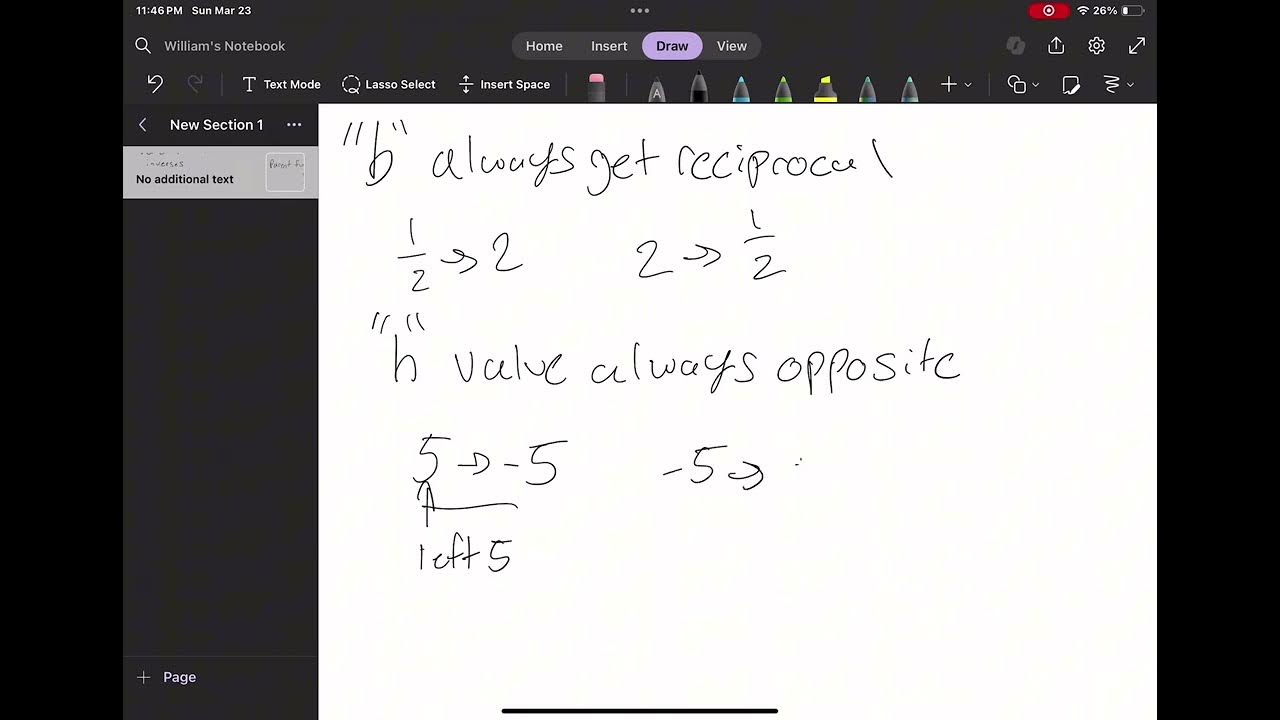 Intro to Parent Function & Transformations of Quadratic Inverses - YouTube