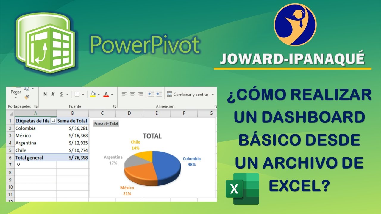 📌¿Cómo realizar un Dashboard Básico desde un archivo de Excel? ️ - YouTube