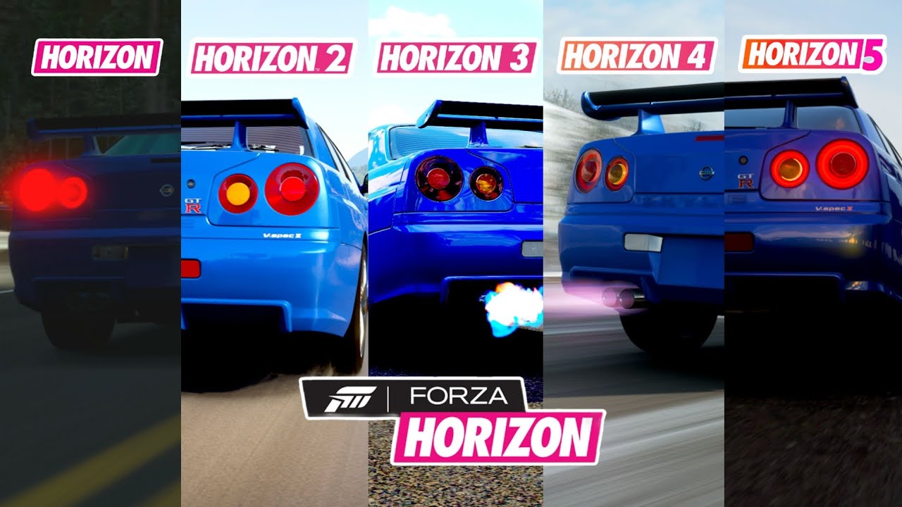 Evolution of Forza Horizon R34 Skyline GT-R - YouTube