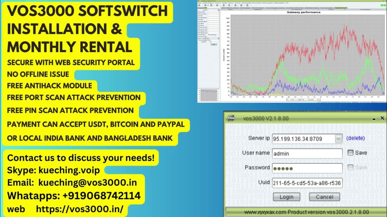VOS3000 Softswitch Installation & Monthly Rental in Indonesia – Secure & Reliable VOIP Solution ...