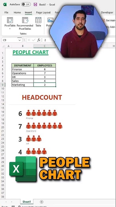 People Chart In Excel Exceltrick Exceltips Data Dashboard Shorts Youtubeshorts Youtube